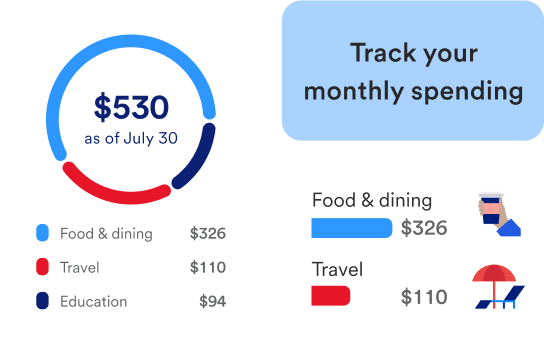 scandalous spending tracker