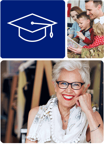 Bank Rewards - Checking accounts | U.S. Bank Smart Rewards