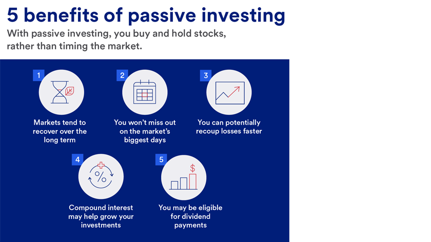 6 Reasons to Buy-and-Hold Stocks for Long-Term Investing | U.S. Bank