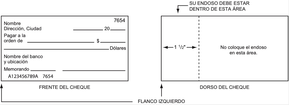 Ejemplo De Cheque Nulo