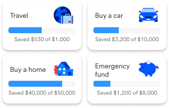 Open a Savings Account Online - Earn our Best Rates | U.S. Bank Smartly ...