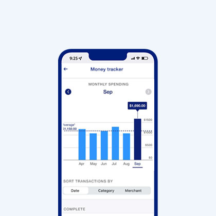 Consumer banking | Personal banking | U.S. Bank