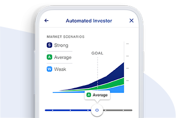 Automated Investor | U.S. Bancorp Investments