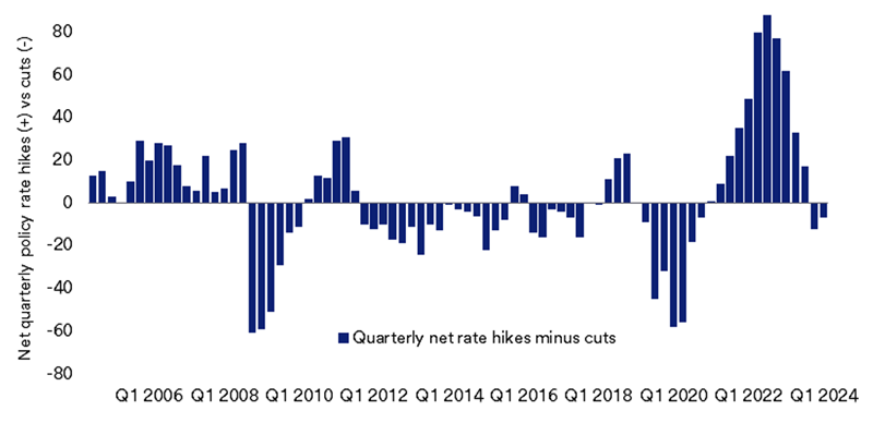Fed keeps interest rates steady but signals rate cuts later this year ...