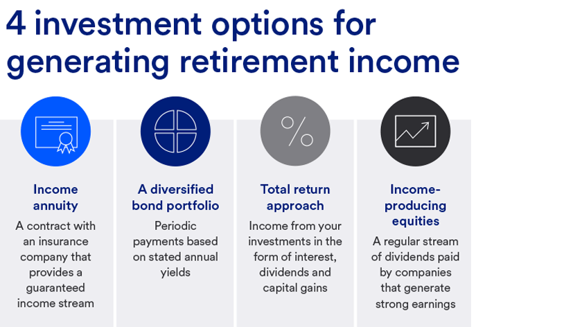 Investment Options to Generate Income in Retirement | U.S. Bank
