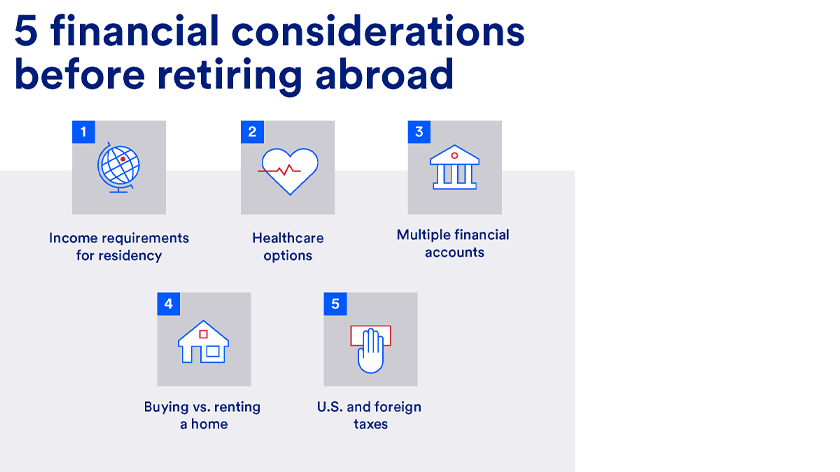 Retiring Abroad: Financial Factors to Consider | U.S. Bank